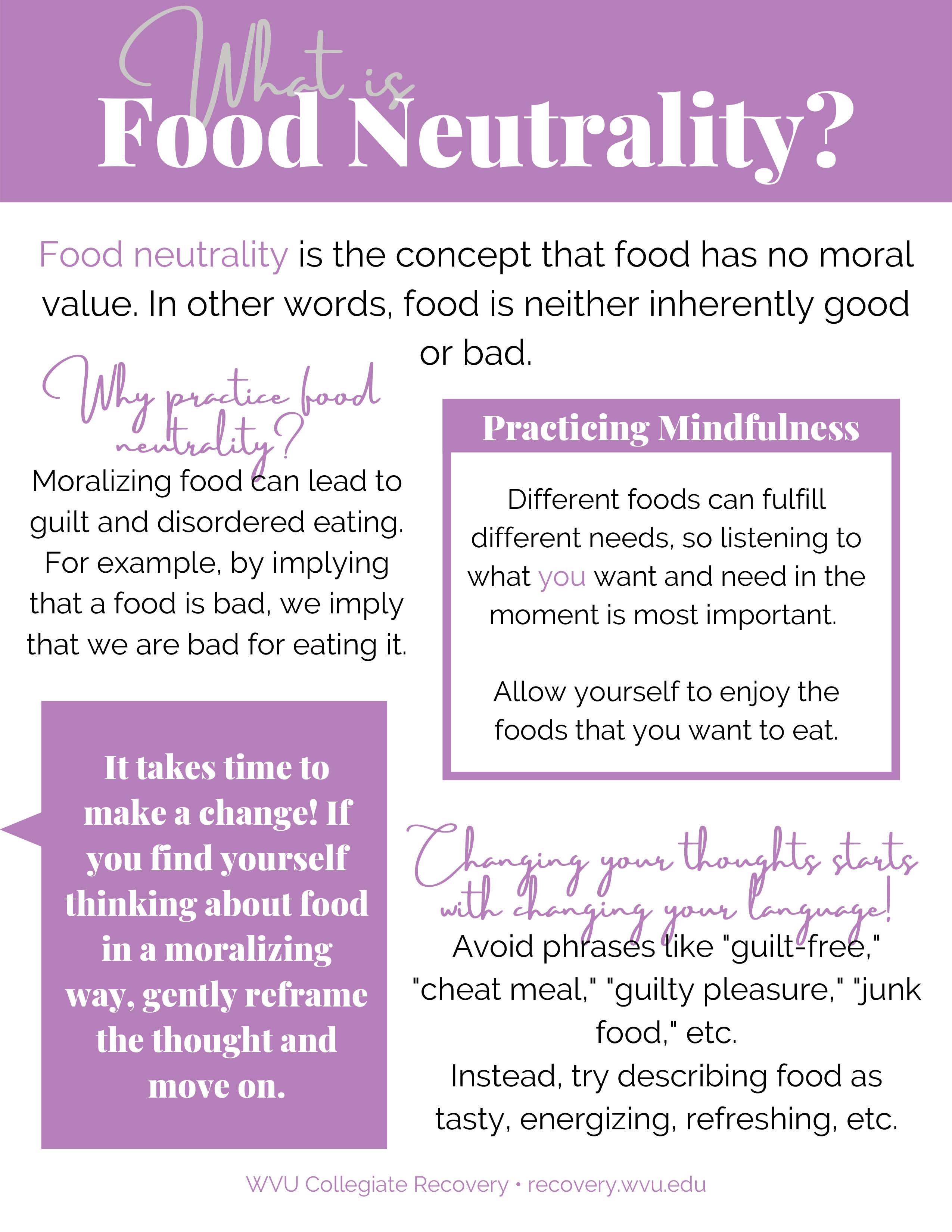 Eating Disorder Awareness Resources | Collegiate Recovery Program ...